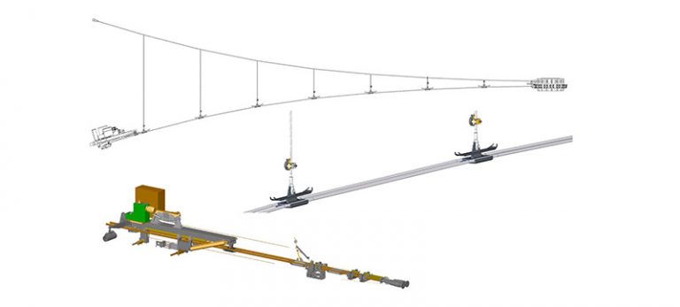 Drive systems for retractable roof installations | ECCON